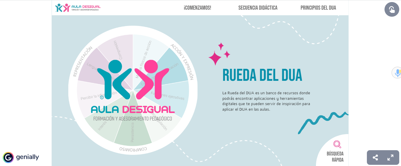 RUEDA DEL DUA V4. Ya tenemos la nueva #Rueda_DUA_Genially - Antonio A. Marquez - Si es por el ...